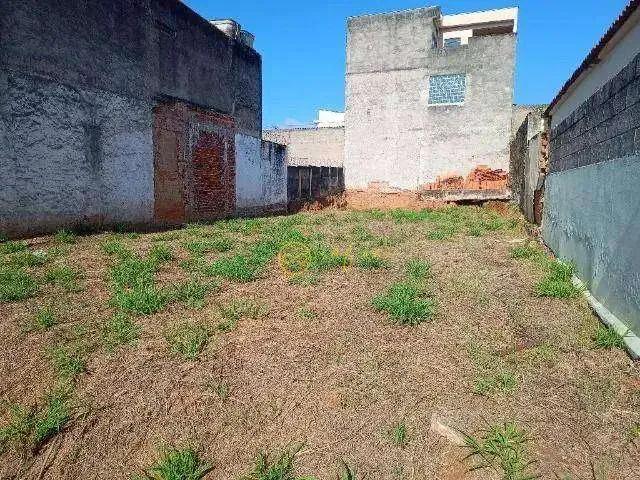 Terreno / Lote para Venda em Sorocaba/SP Vila Haro