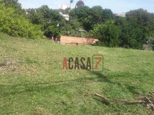 Terreno / Lote para Venda em Sorocaba/SP Vila Independência