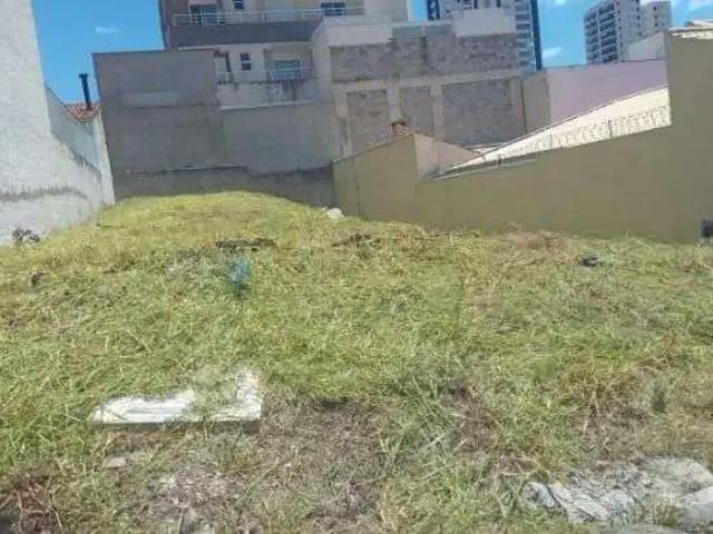 Terreno / Lote para Venda em Sorocaba/SP Vila Independência
