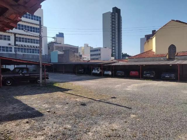 Terreno / Lote para Venda em Sorocaba/SP Vila Leão
