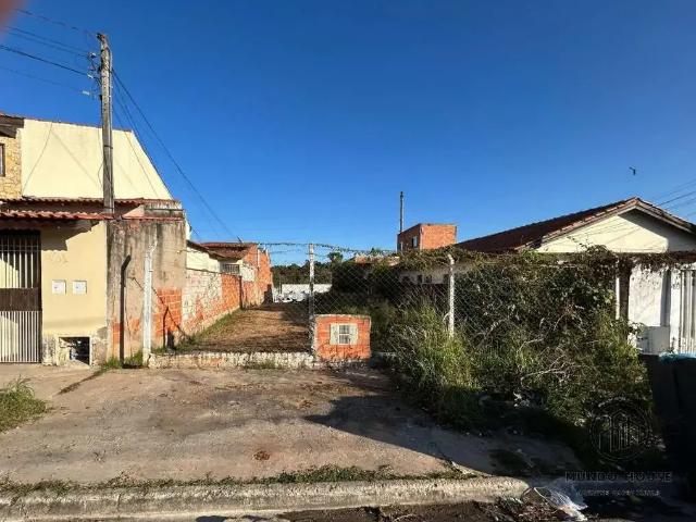 Terreno / Lote para Venda em Sorocaba/SP Vila Mineirão