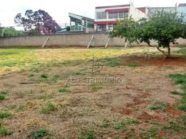 Terreno / Lote para Venda em Sorocaba/SP Vila Nova Sorocaba
