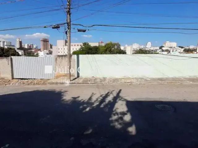 Terreno / Lote para Venda em Sorocaba/SP Vila São João