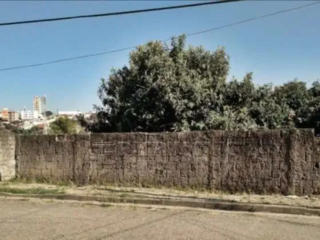 Terreno / Lote para Venda em Sorocaba/SP Vila São João
