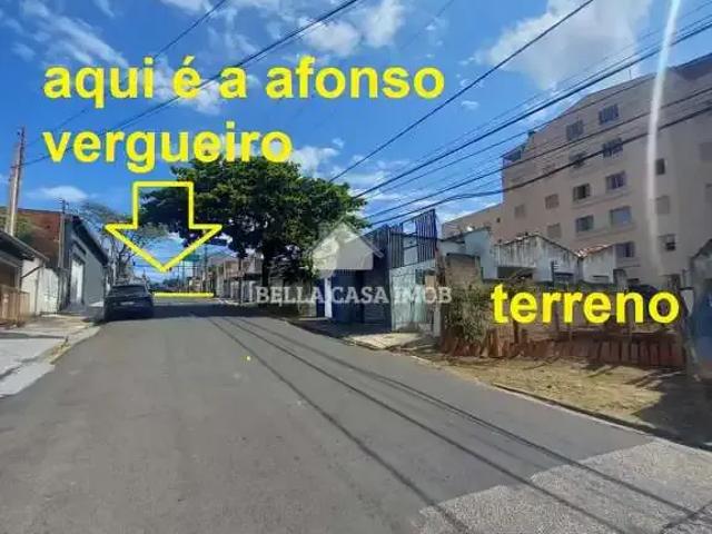 Terreno / Lote para Venda em Sorocaba/SP Vila São João