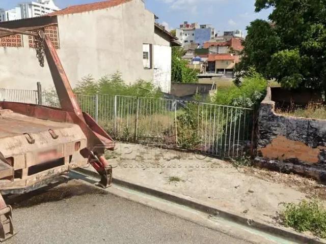 Terreno / Lote para Venda em Sorocaba/SP Vila São João