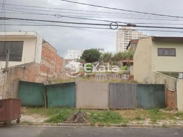 Terreno / Lote para Venda em Sorocaba/SP Vila Trujillo