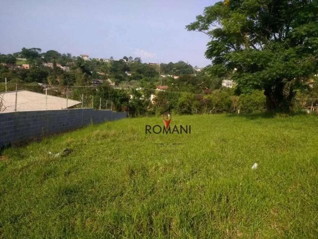 Terreno / Lote para Venda em Suzano/SP Recreio Sertãozinho