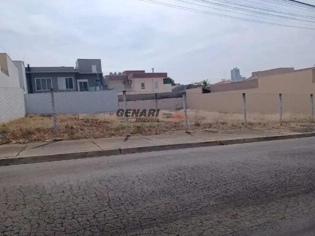 Terreno / Lote para Locação em Indaiatuba/SP Jardim Esplanada II