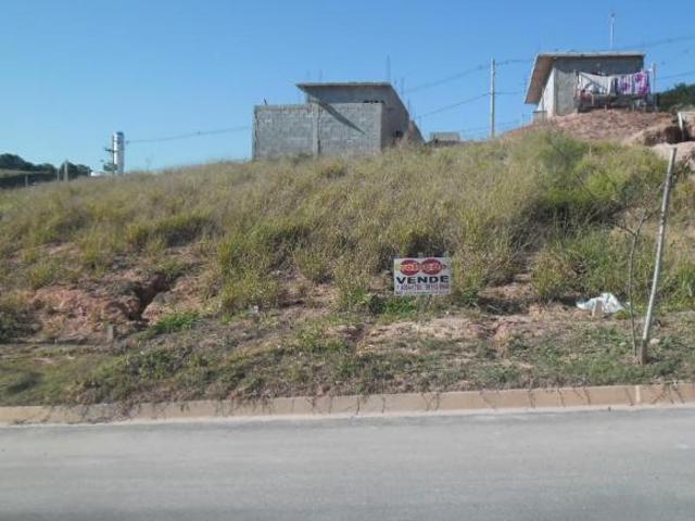 Terreno Loteamento Horizonte Azul