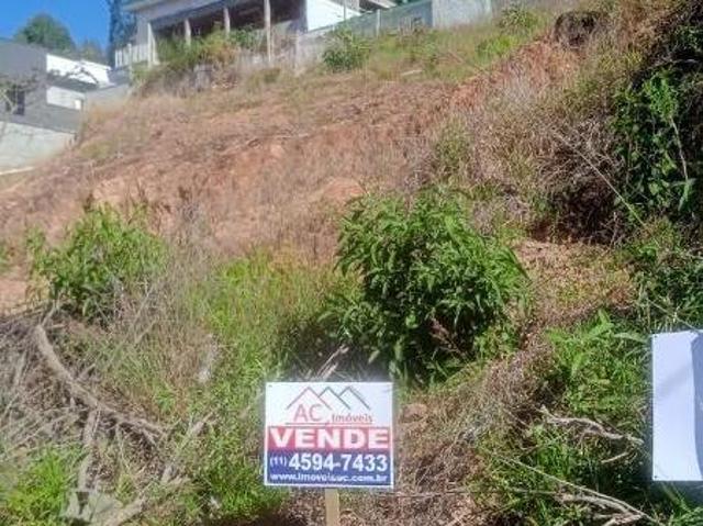 Terreno, Loteamento Itatiba Park, Itatiba, SP