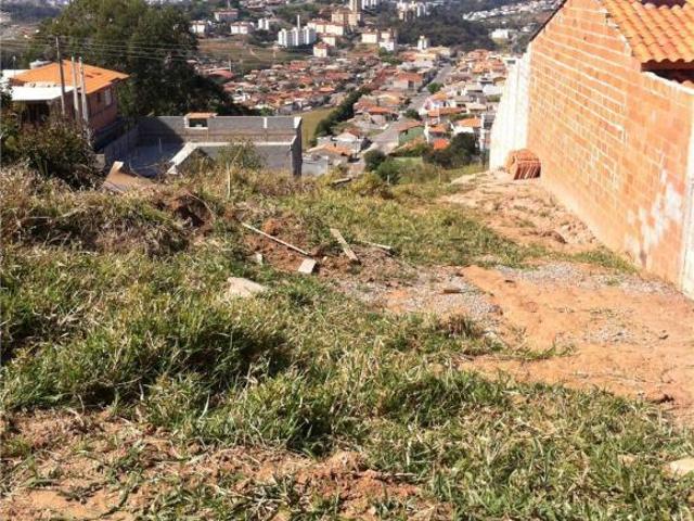 Terreno Loteamento Itatiba Park