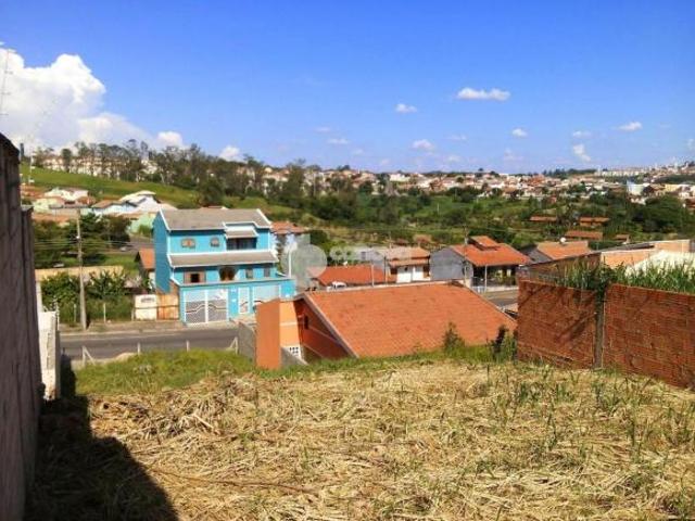 Terreno, Loteamento Parque São Martinho, Campinas, SP