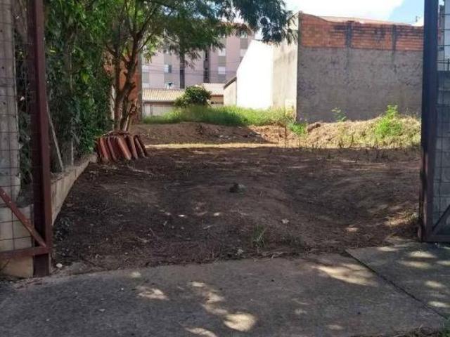 Terreno Loteamento Residencial Campina Verde, Campinas/SP