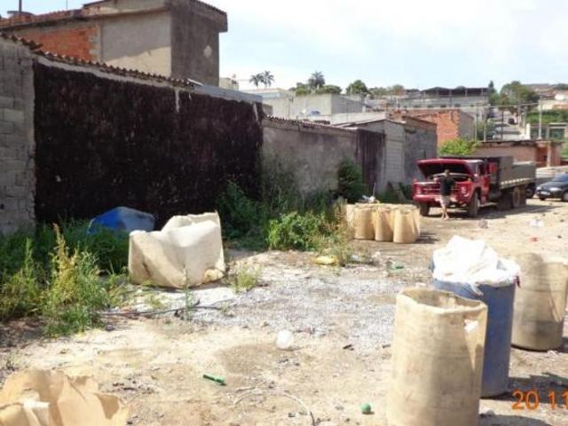 TERRENO PARA CONSTRUTORA EM GUAIANASES