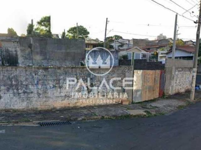 Terreno para alugar no Vila Monteiro Piracicaba 2 Dorms