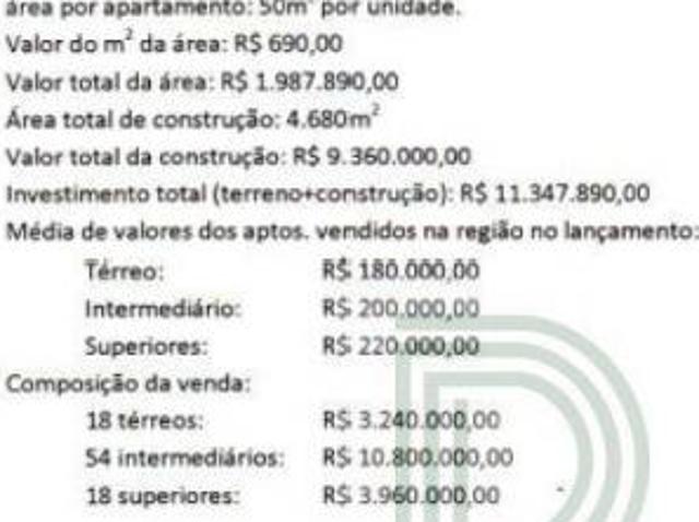 Terreno para investidores e construtoras, com 2881 m²