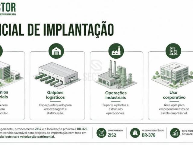 Terreno para Venda • 50.536,45 m² • São José dos Pinhais PR