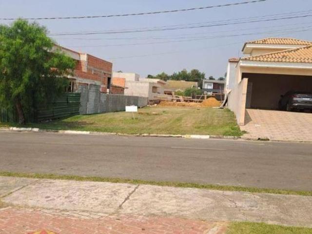 Terreno para venda Condomínio Vila Verona
