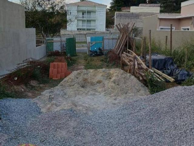 Terreno para venda Condomínio Gramados de Sorocaba