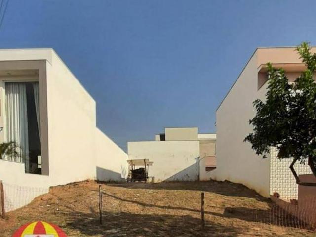 Terreno para venda Condomínio Residencial Villagio Milano