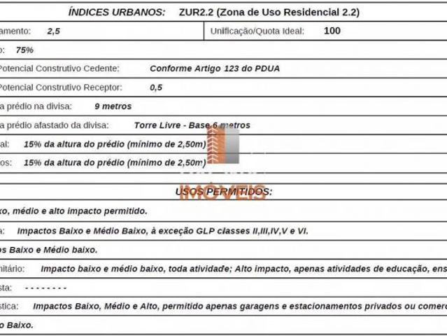 Terreno para venda, Centro, Canoas