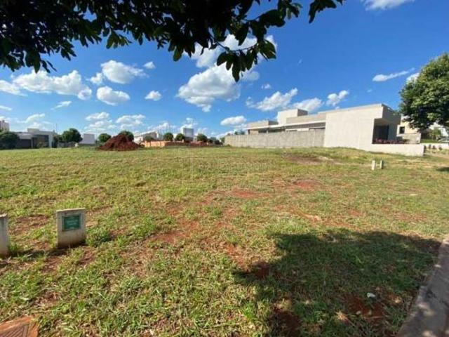 Terreno para venda em Condomínio Portal Das Tipuanas de 336.00m²