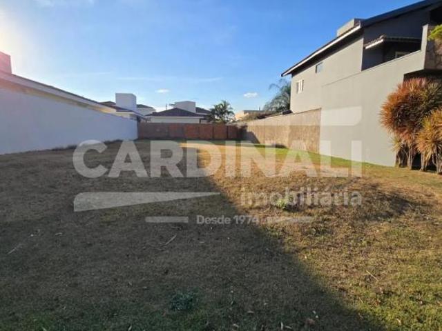 Terreno para venda em Condominio Residencial Montreal de 448.00m²