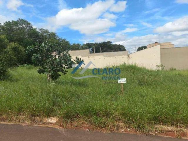 Terreno para venda em Conjunto Habitacional Isaura Pitta Garms de 126.00m²