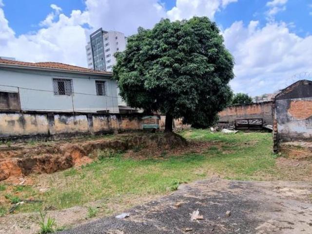Terreno para venda em Carlos Prates, Belo Horizonte