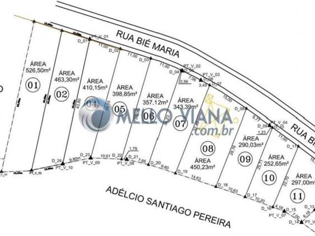 Terreno para venda em Centro, Carmo de Minas