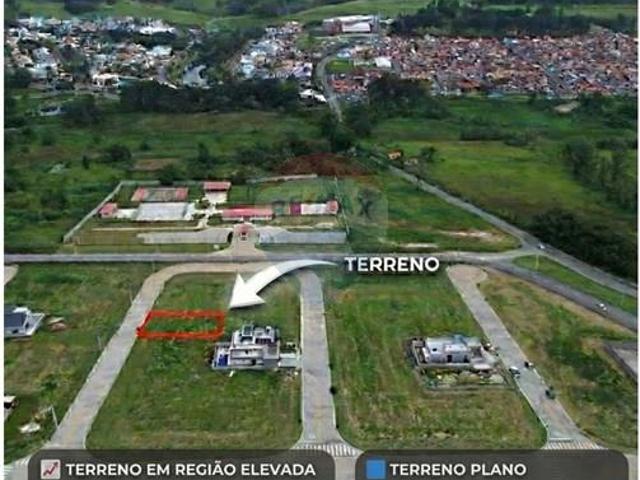 Terreno para venda em Centro em Mogi Das Cruzes São Paulo de 300.00m²