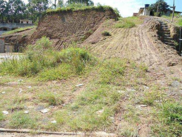 Terreno para venda em Chácara Do Solar Ii fazendinha de 1330.00m²