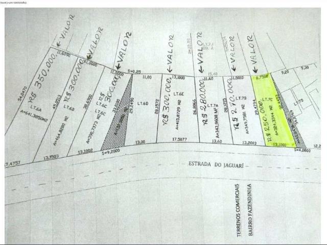 Terreno para venda em Chácara Jaguari fazendinha em Santana De Parnaíba São Paulo de 325.00m²