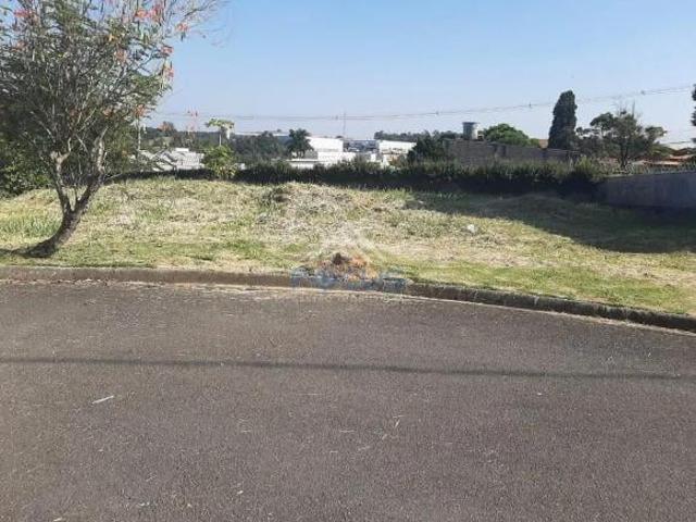 Terreno para venda em Chácara Morada Mediterrânea de 10.00m²