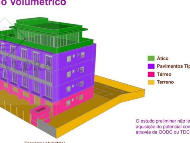 Terreno para Venda em Curitiba, PAROLIN
