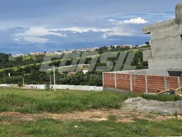 Terreno para Venda em Boituva, Loteamento Reserva dos Ipês