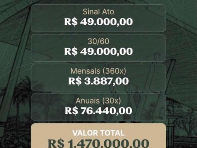 Terreno para venda em Fazenda Vau das Pombas, Goiânia