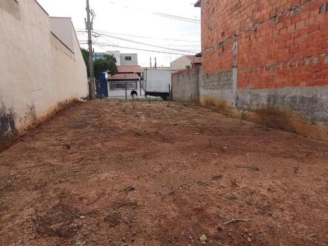 Terreno para Venda em Indaiatuba, Jardim Belo Horizonte