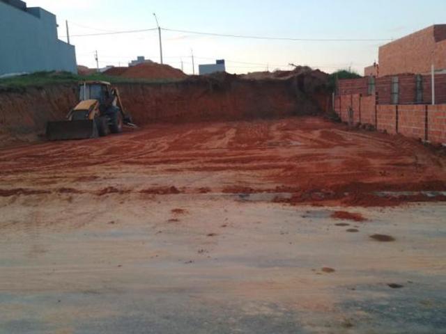 Terreno para Venda em Indaiatuba, Parque Barnabé
