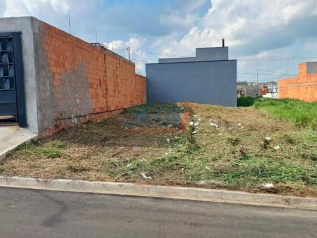 TERRENO PARA VENDA EM INDAIATUBA/SP  TERRENO PLANO  VENDE TERRENO BAIRRO EM EXPANSÃO  TERRENO DE 150
