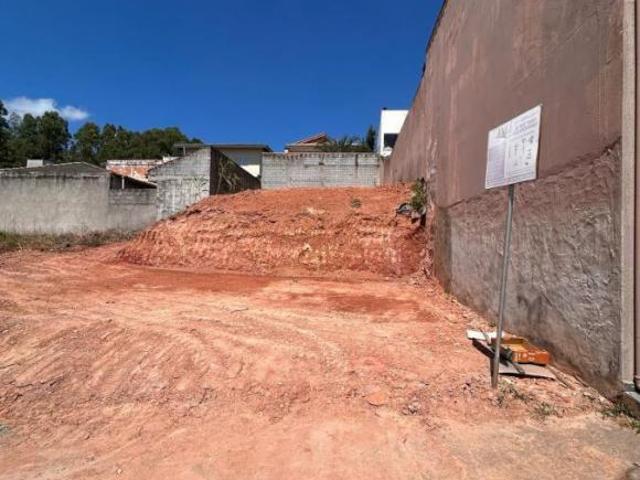 Terreno para Venda em Itatiba, Loteamento Itatiba Park