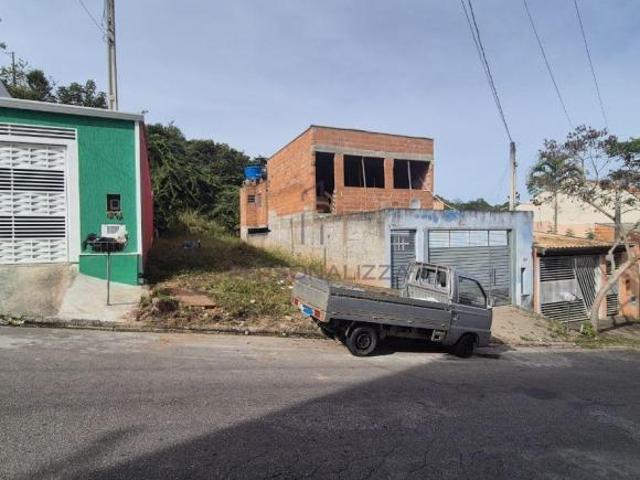 Terreno para venda em Jardim Marambaia II, Jundiai SP com 6,5 metros de frente excelente opcao para