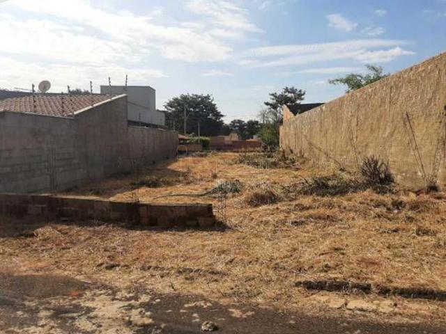 Terreno para venda em Jardim Maria Luiza de 270.00m²