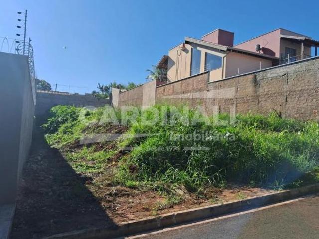 Terreno para venda em Jardim Morumbi de 468.00m²