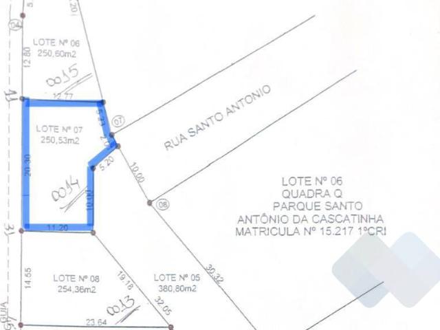 Terreno para venda em Jardim Botucatu rubião Júnior em Botucatu São Paulo de 250.00m²
