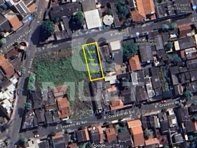Terreno para venda em Jardim Brasília, Uberlândia
