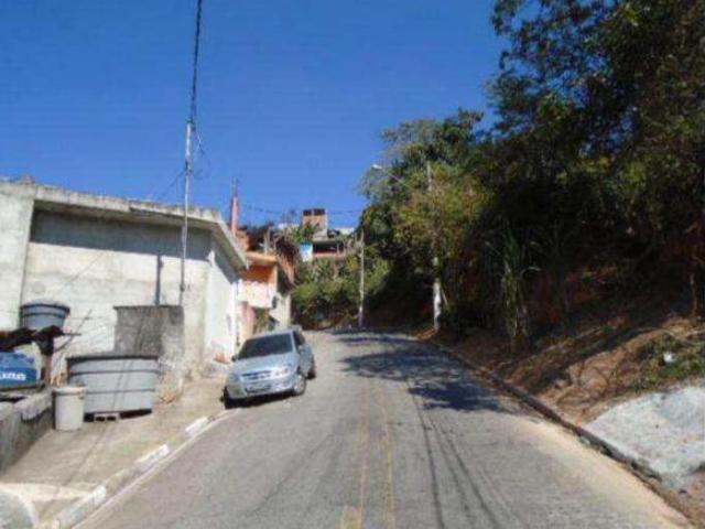 Terreno para venda em Jardim Califórnia de 1468.00m²