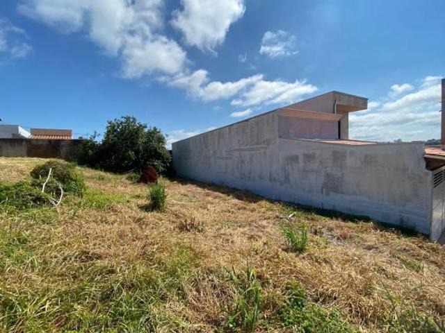 Terreno para venda em Jardim Cambuí de 250.00m²