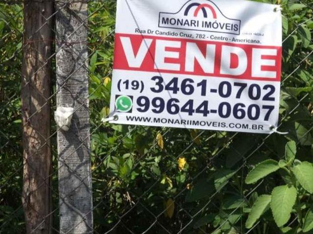 Terreno para venda em Jardim Da Balsa Ii de 150.00m²